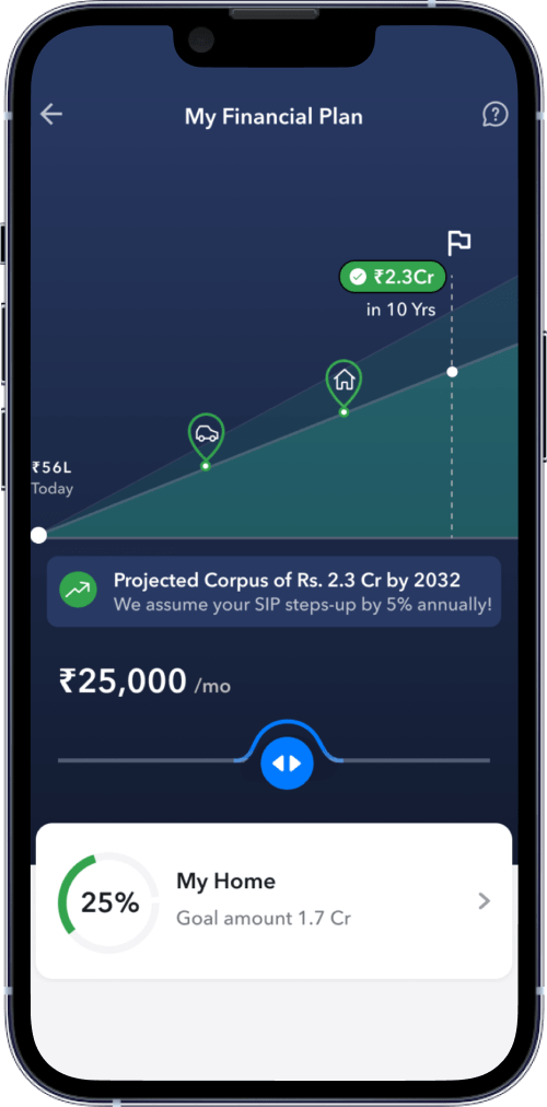 INDmoney: Best App to Invest in US stocks (SIP), Mutual Funds & More