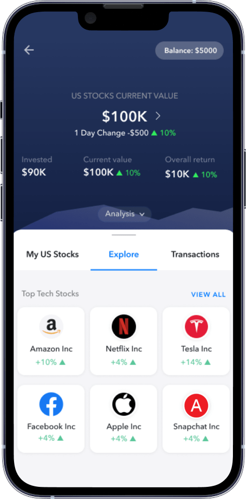 INDmoney: Best App to Invest in US stocks (SIP), Mutual Funds & More